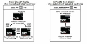 Yaesu FTM-510DE ASP | 144/430MHz Dual Band Mobile Transceiver | LAMCO UK